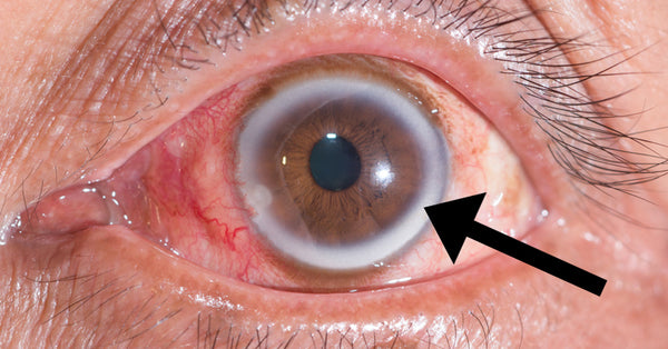 7 Signs That Your Body Is Begging For Help - David Wolfe Shop