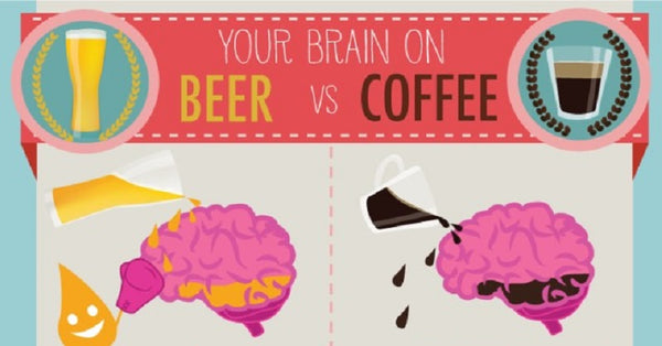 This is How Beer and Coffee Affect Your Brain - David Wolfe Shop