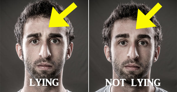 Quiz: Only The Super Observant Can Decode These Gestures - David Wolfe Shop