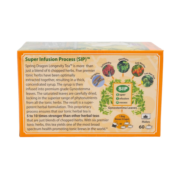 Spring Dragon Longevity Tea - 6 Super Herbs Create Healthiest Tea ...
