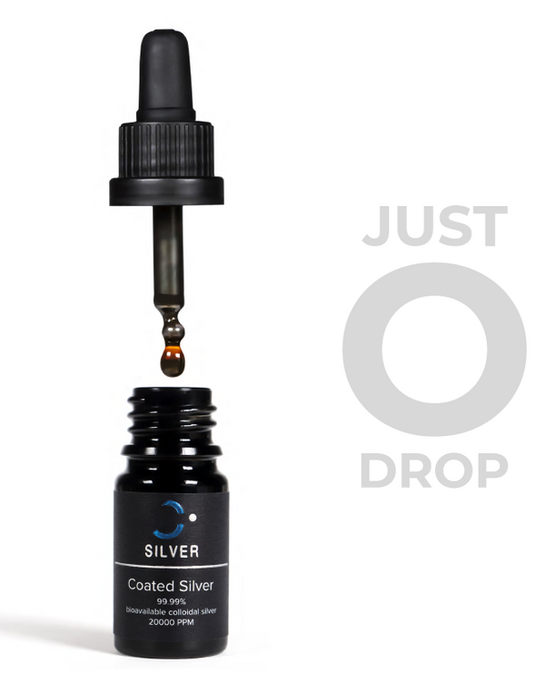 Coated Silver (5 ml Bottle): 20,000 Parts Per Million - David Wolfe Shop